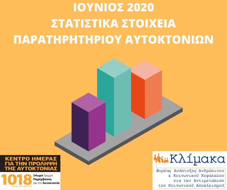 Παρατηρητήριο Αυτοκτονιών: Ιούνιος 2020 - Klimaka