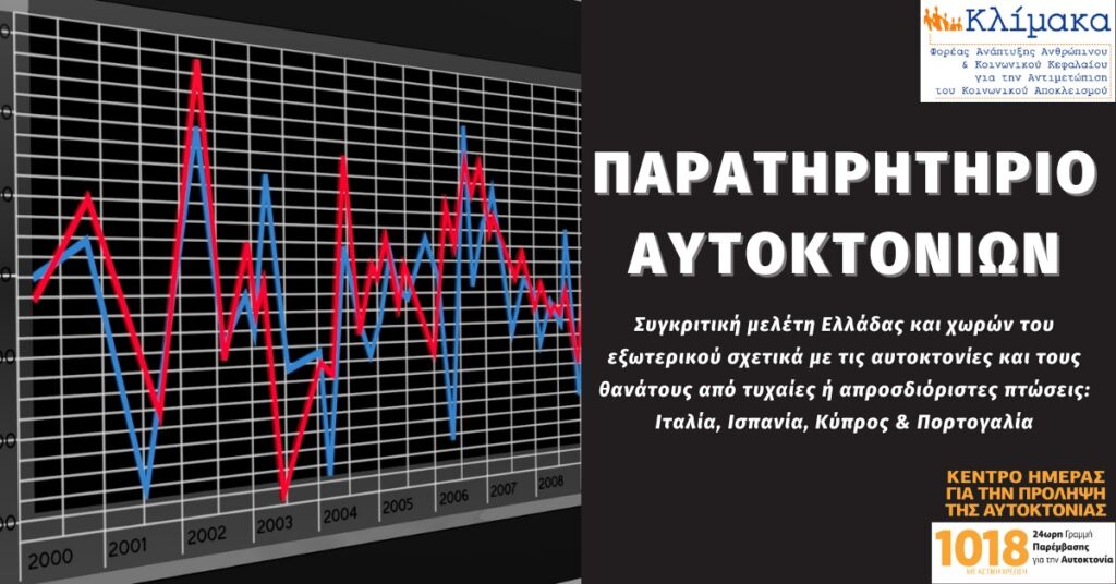 ΚΛΙΜΑΚΑ-Συγκριτική μελέτη Ελλάδας και χωρών του εξωτερικού σχετικά με ...