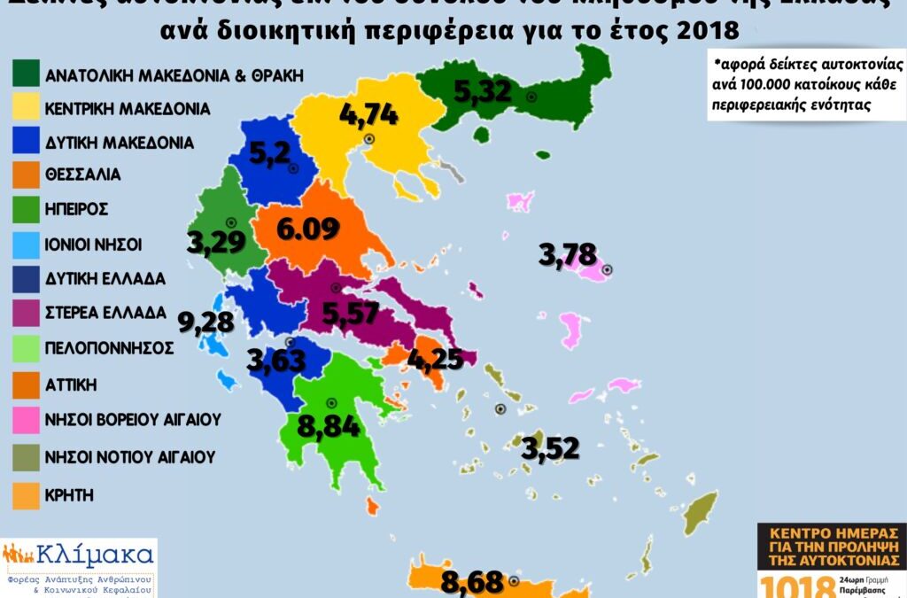 ΚΛΙΜΑΚΑ-Δείκτες αυτοκτονίας επί του συνόλου του πληθυσμού της Ελλάδας ...