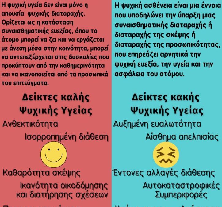 ΚΛΙΜΑΚΑ- Ψυχική Υγεία και Ψυχική Ασθένεια - Klimaka