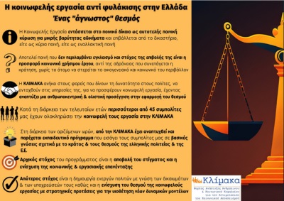 Η κοινωνική εργασία αντί φυλάκισης, στην Ελλάδα - Klimaka